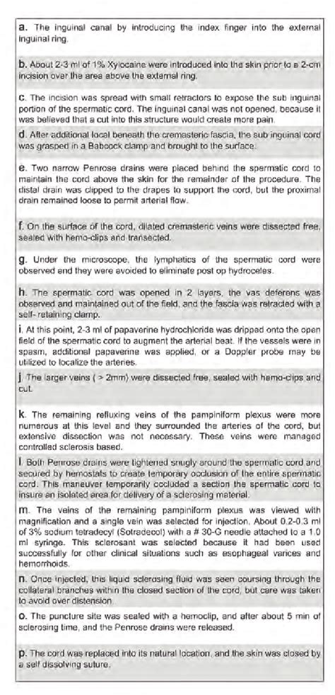 Sub‑inguinal Microsurgical Varicocelectomy Marmar Et Al 46
