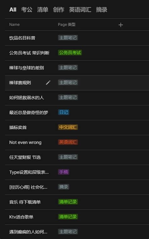 Anytype入门 个人用例分享 哔哩哔哩