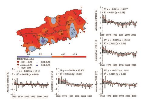 Spatial Patterns Of The Trend Slopes Of Variability Indices Over The Download Scientific