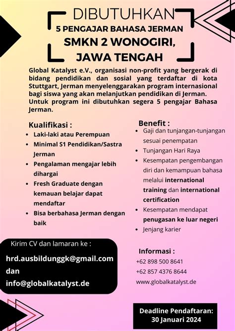 Lowongan Kerja Pt Global Katalyst