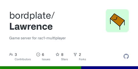 Github Bordplatelawrence Game Server For Rac1 Multiplayer