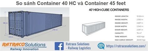 So Sánh Cont 40hc Và Cont 45 Có Gì Giống Và Khác Nhau