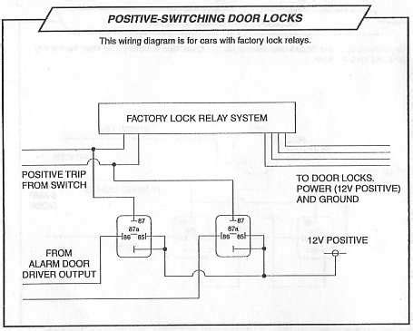 Misc Relay Diagrams Shield Tech Security Support