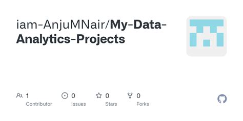 Github Iam Anjumnairmy Data Analytics Projects