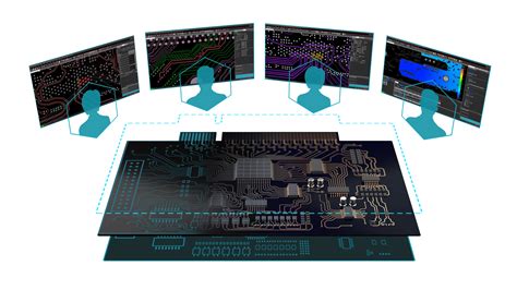 Orcad X Integrated Pcb Design Software By Cadence
