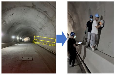 Sensors Free Full Text Evaluation Of Void Defects Behind Tunnel Lining Through Gpr Forward