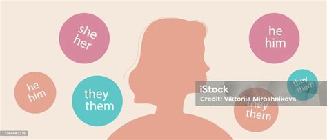 성별 성별 대명사 실루엣 벡터 스톡 일러스트와 성인 비 바이너리 인물의 개념으로 다른 성별 남성 여성 비 이진 사람 성별 트랜스