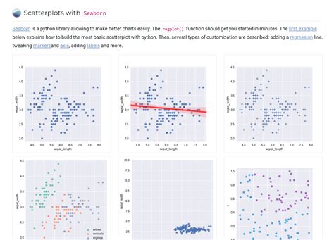 파이썬으로 데이터시각화를 하려면 여기 파이썬으로 데이터시각화를 하려면 여기