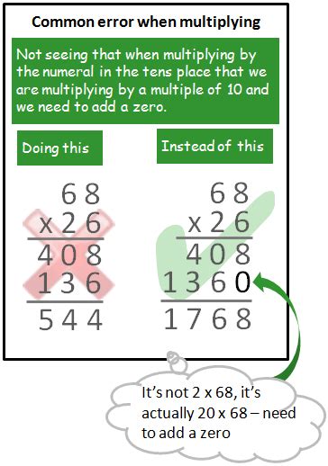 Multi Digit Multiplication Mr Aumann S Class