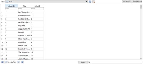 Solved Write A Single SQL Using SQLite Statement To List Chegg