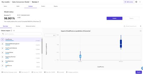 Build ML Model With No Code Using Sagemaker Canvas