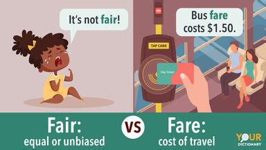 Fair Vs Fare An Unbiased Breakdown
