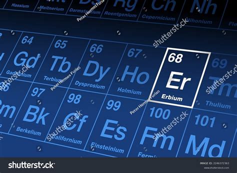 Erbium Atom