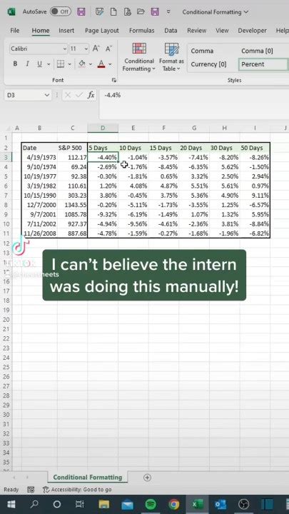 Cheatsheets On Linkedin Excel Exceltips Exceltricks Cheatsheets