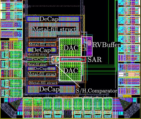 Figure 5 From Design Of A Reference Voltage Buffer For A 10 Bit 50 Mss Sar Adc In 65 Nm Cmos
