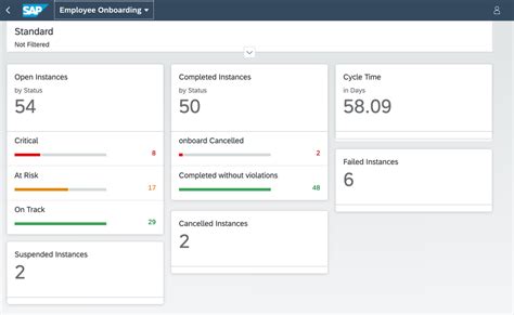 Run The Employee Onboarding Sample Scenario Sap Tutorials