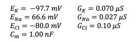 RC Circuit Model Of A Neuron Using The RC Circuit Chegg Com
