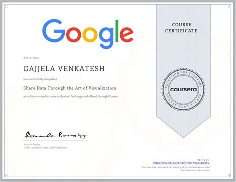 Completed Data Visualization Course On Coursera Gajjela Venkatesh