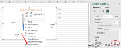 Excel表格雷达图实例应用详解 正数办公