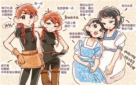 Chilchuck Tims Mayjack Fullertom And Chilchuck S Wife Dungeon Meshi Drawn By Zijunqvq