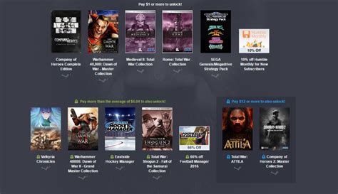 Pay What You Want For Humble Sega Strategy Bundle Gameranx