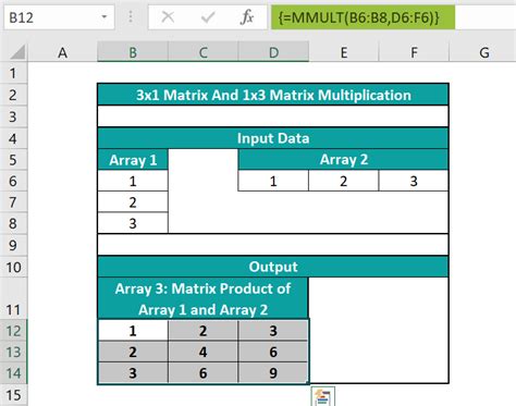 MMULT Excel Function Formula Examples How To Use