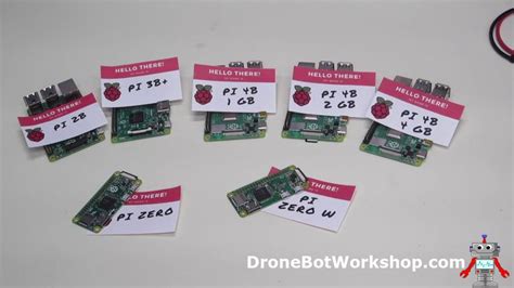 Getting Started With The Raspberry Pi Gpio And Gpiozero