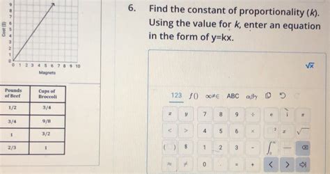 Solved 6 Find The Constant Of Proportionality K Using The Value For K Enter An Equation F