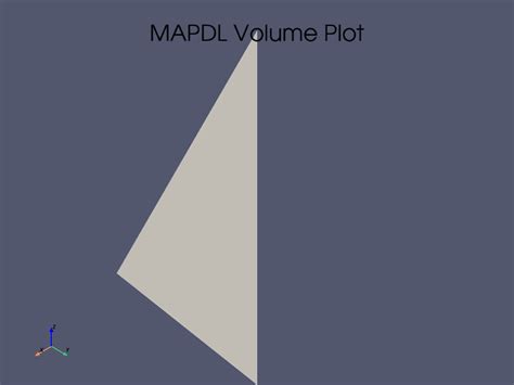 Volumes PyMAPDL