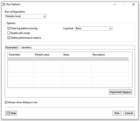 Pentaho Data Integration Transformations Tutorials By Midchima
