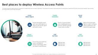 Wireless Access Points WAP Powerpoint Presentation Slides PPT PowerPoint
