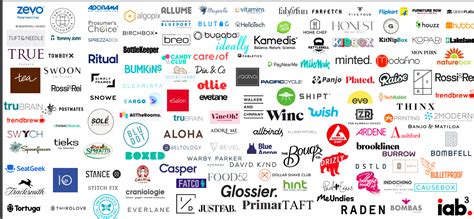 Legacy Cpg Brands Are In Deep Trouble Jay Vasantharajah