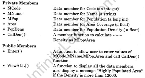 Important Questions For Class 12 Computer Science C Classes And