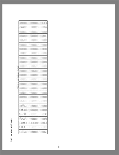 Getting Table To Fit TeX LaTeX Stack Exchange