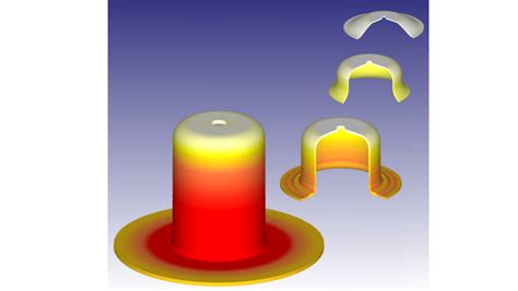 Incremental Sheet Metal Forming Simulation Software Deform
