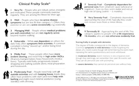 Home Instead North Oxfordshire Home Care Managing Frailty
