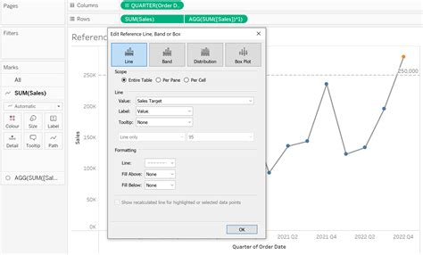The Data School Tableau How To Create Dynamic Reference Lines