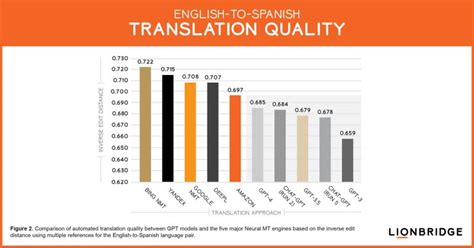 Rahul Kumar Posted On Linkedin