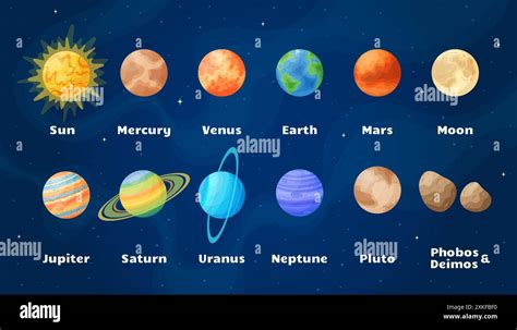 Astronomical Objects Solar System Set Vector Illustration Celestial Objects Set Graphic With