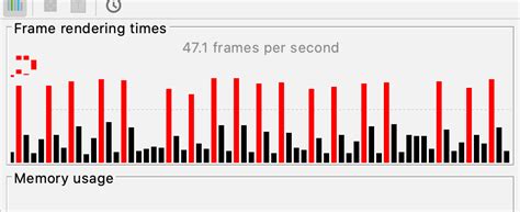 Animation Performance Problem When Used With Platform View · Issue 49241 · Flutterflutter · Github
