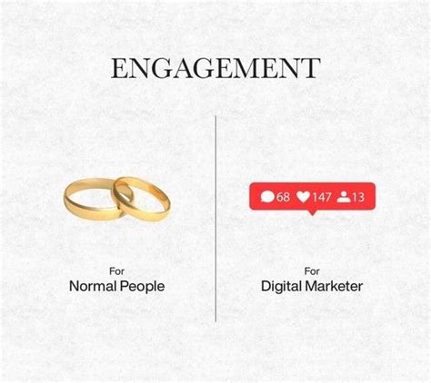 What Is Engagement And Why Do You Care Syed Irtaza Ahmed Ali Posted On The Topic Linkedin