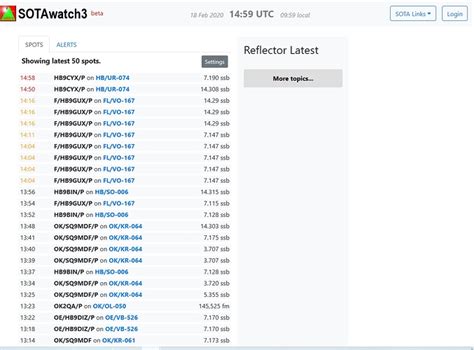 Sotawatch3 Issue Sotawatch Sota Reflector