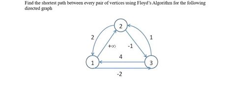 Solved Find The Shortest Path Between Every Pair Of Vertices