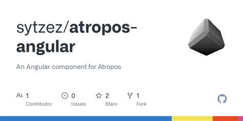 Github Sytzezatropos Angular An Angular Component For Atropos
