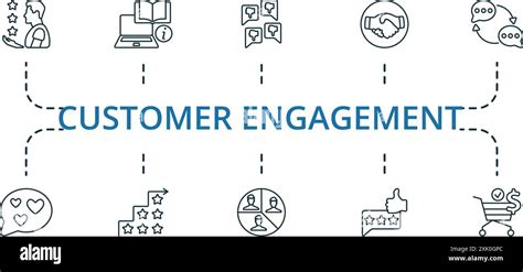 Customer Engagement Thin Line Icon Set Monochrome Simple Customer Engagement Icon Collection