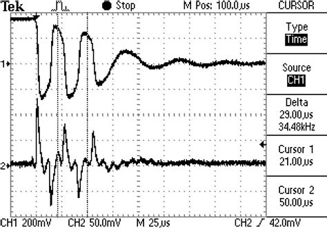 Design Of A Neon Sign Transformer Protection Network For Tesla Coil Primary Circuit Applications