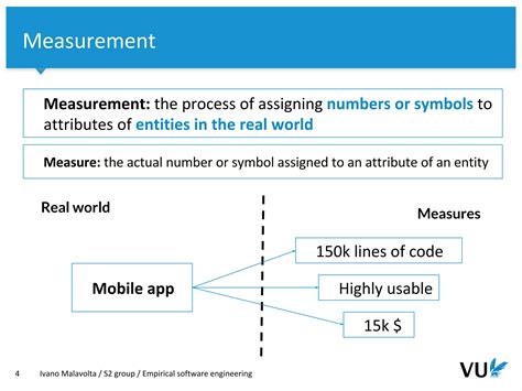 The Green Lab [03 B] Measurement Theory Basics Pdf