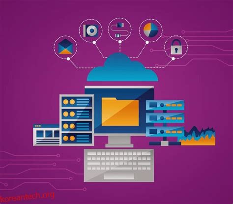 효율적인 데이터 저장 및 관리를 위한 6가지 최고의 Nas 소프트웨어