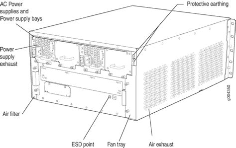 Mx240 Chassis Juniper Networks