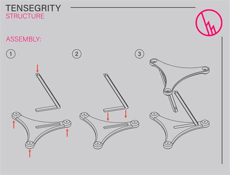 Download Free Stl File Tensegrity Structure Screw Assembly • 3d